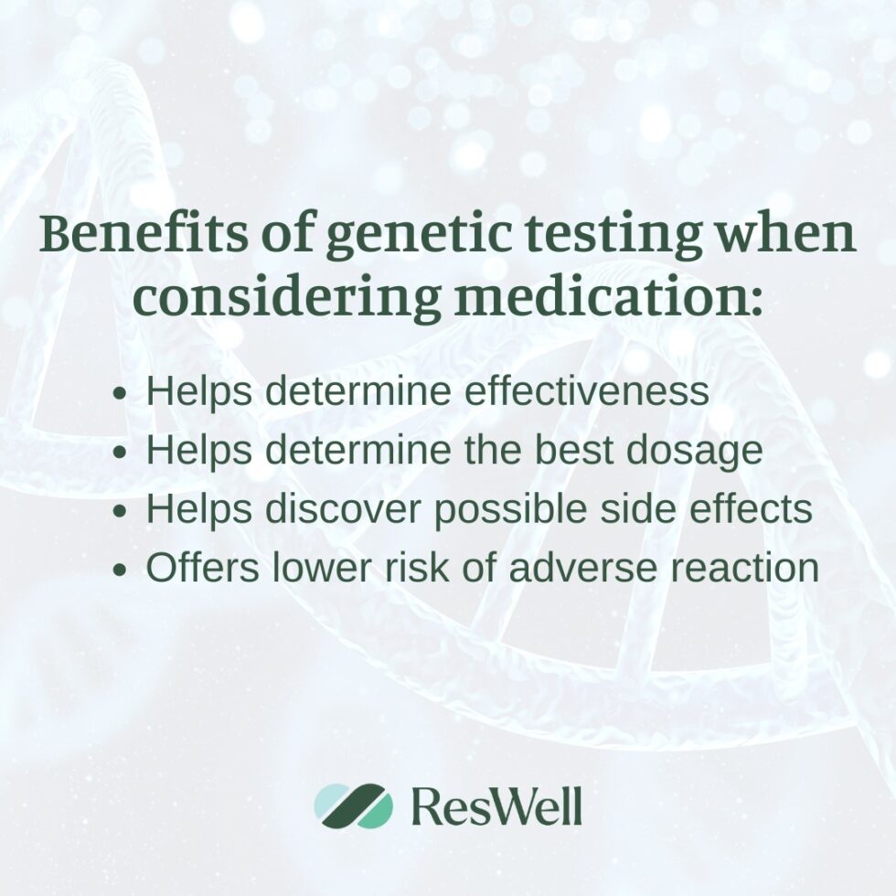 How Genetic Testing Helps with ADHD & Other Mental Health Conditions ...